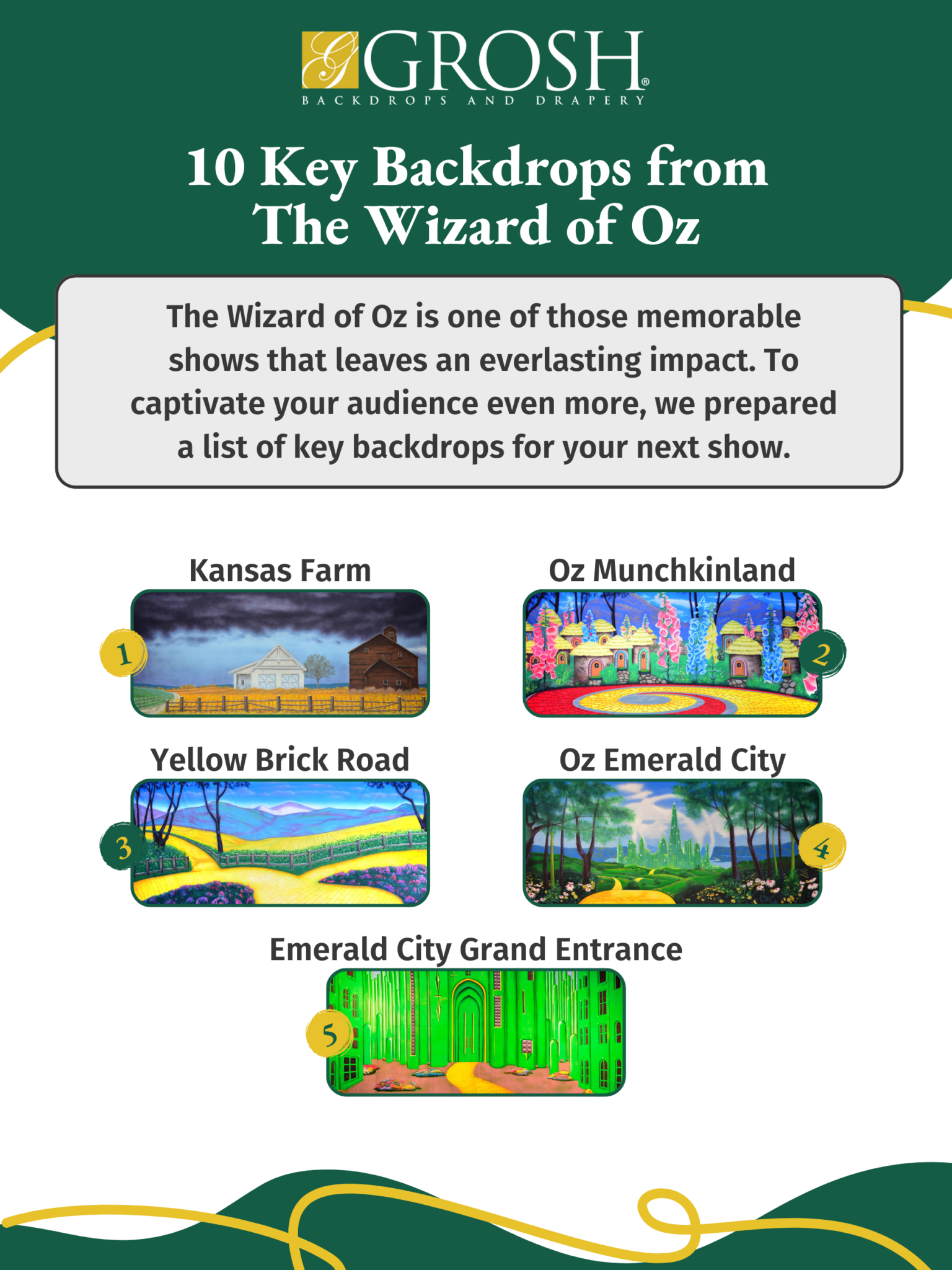 10 Key Backdrops from The Wizard of Oz – Grosh Backdrops