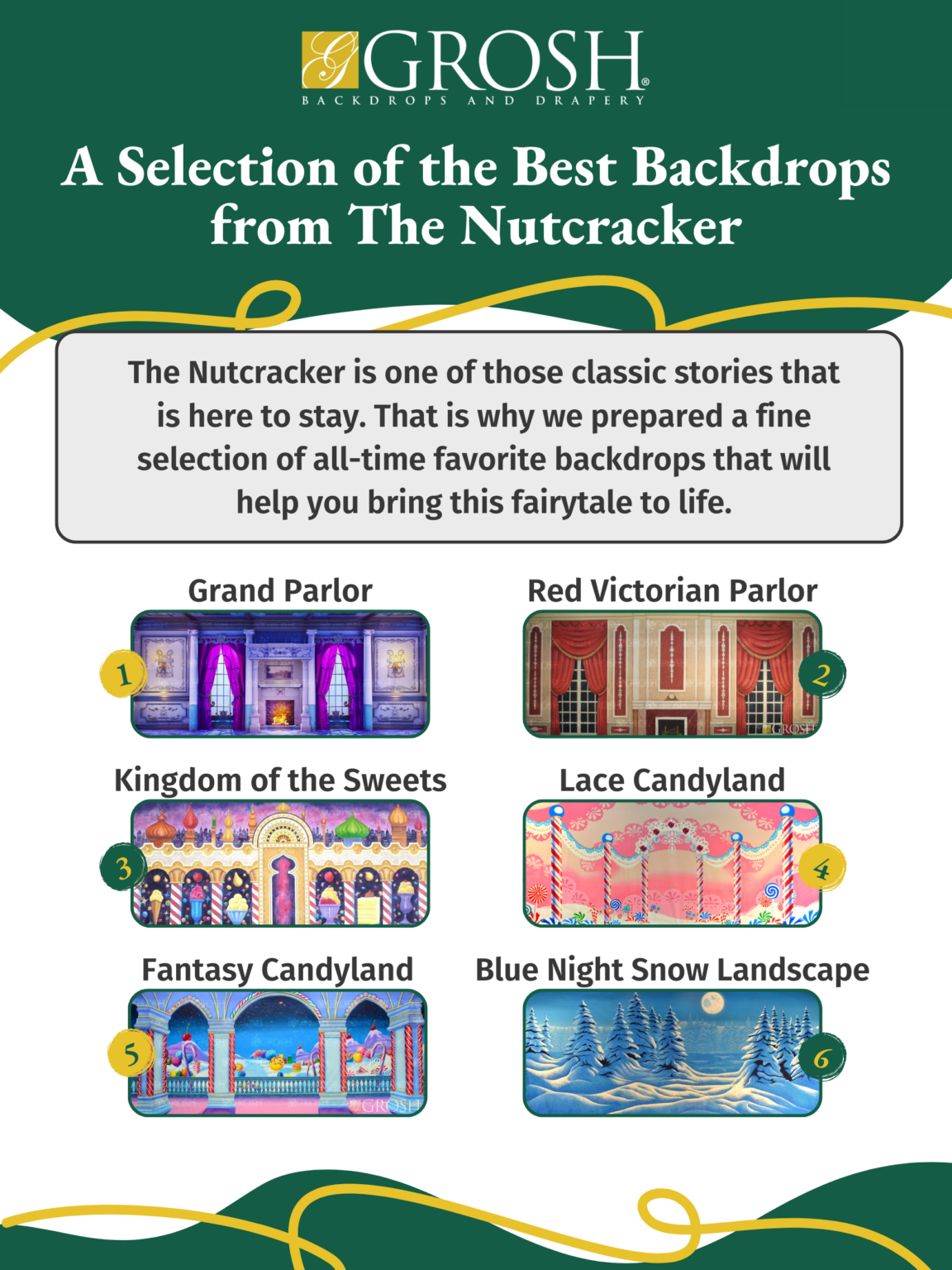 A Selection of the Best Backdrops from The Nutcracker – Grosh Backdrops