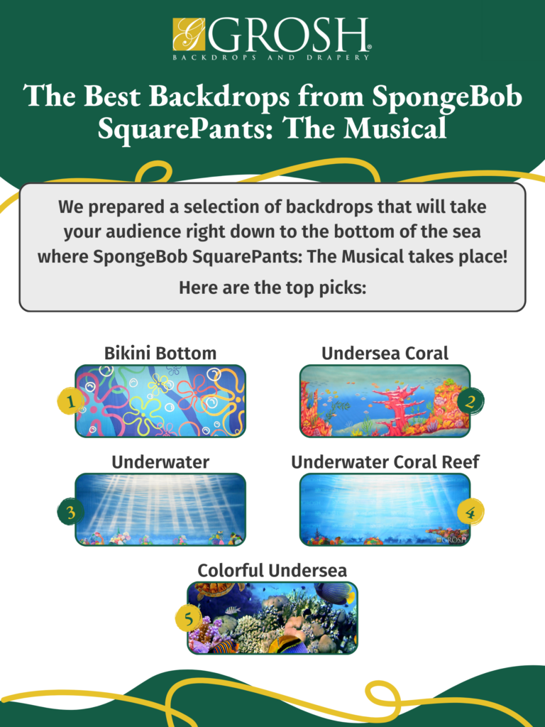 The Best Backdrops from SpongeBob SquarePants: The Musical – Grosh ...