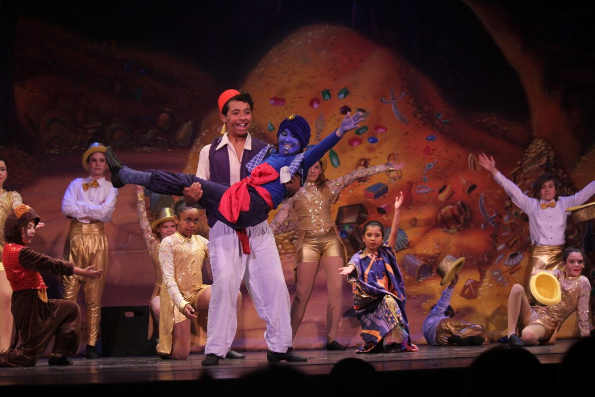 Top 7 Memorable Backdrops from Aladdin – Grosh Backdrops