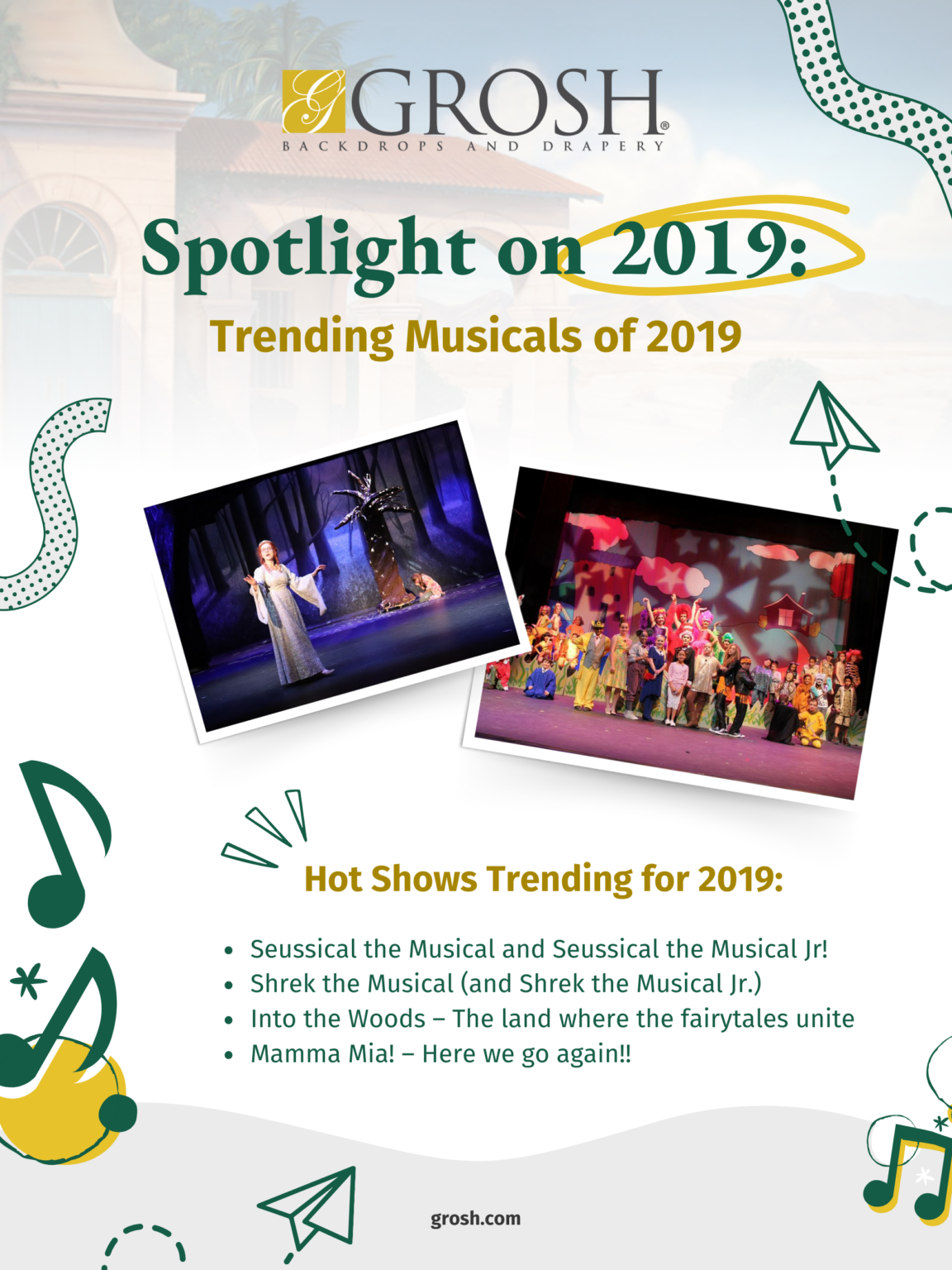 Spotlight on 2019 : Trending Musicals of 2019 – Grosh Backdrops