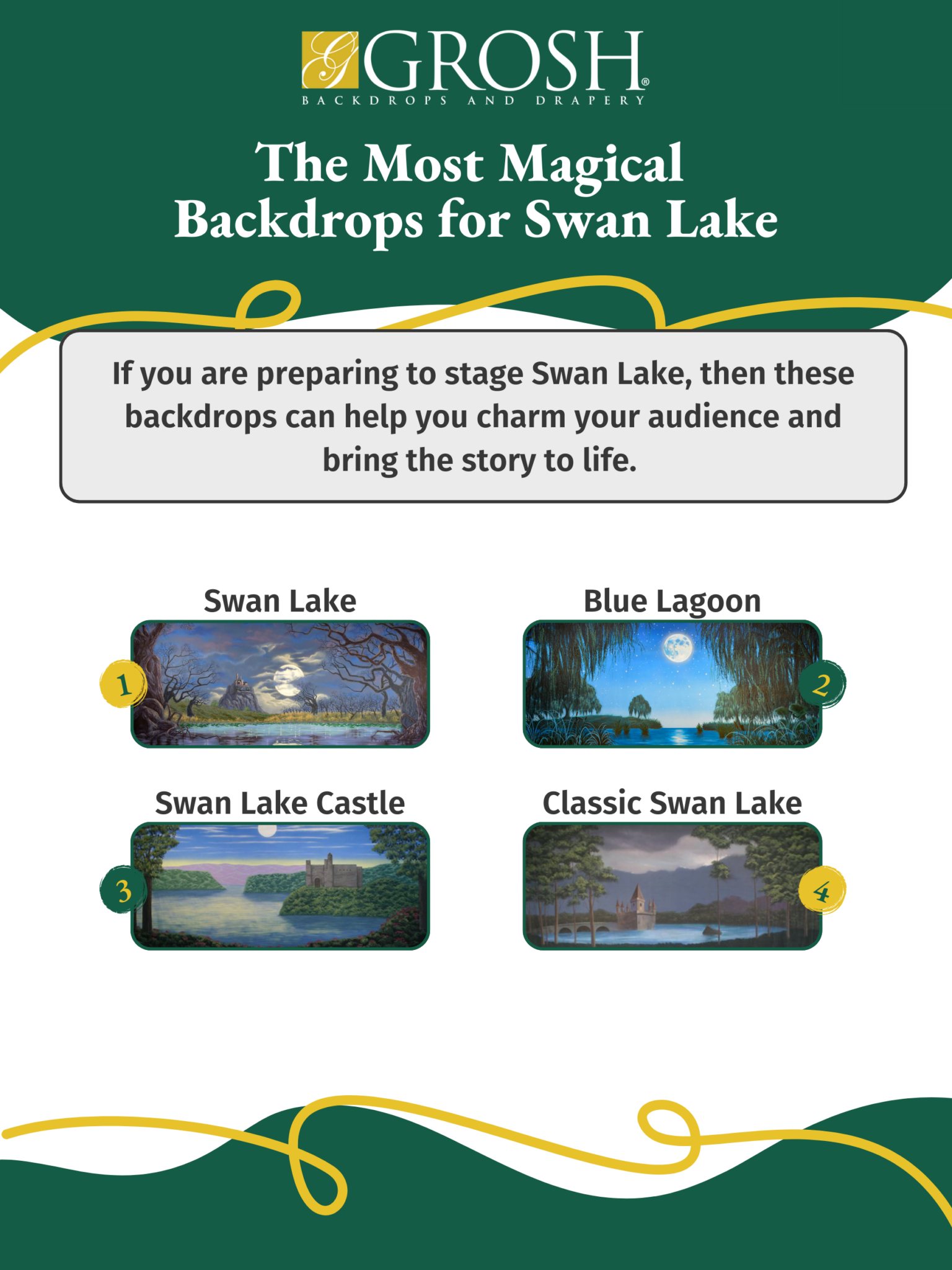 The Most Magical Backdrops for Swan Lake – Grosh Backdrops