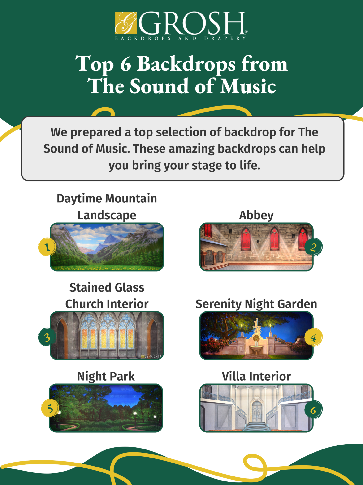 Top 6 Backdrops from The Sound of Music – Grosh Backdrops